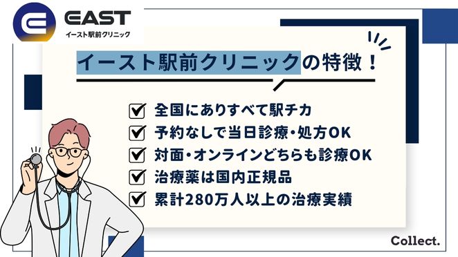 イースト駅前クリニックの口コミ・評判は？ AGA治療の料金や効果を徹底解説！ | Collect.(コレクト)
