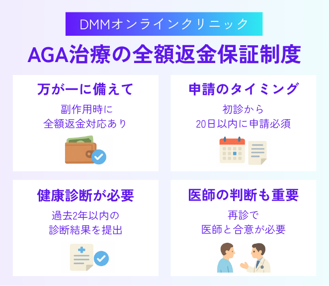 DMMオンラインクリニックAGA治療【おうちAGA】の口コミ・評判は？料金・安全性も紹介！ | Collect.(コレクト)